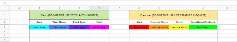 How to Make a Database on Google Drive – Melissa Bee Newton